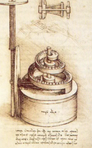 Leonardo Inventions Used Today - da Vinci inventions,